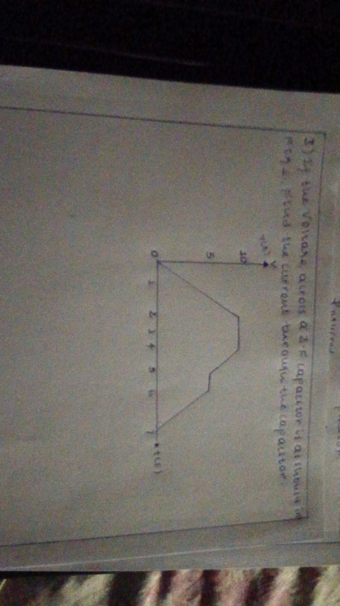 Given the voltage across a 2.2 µF capacitor as shown in the graph, find t..