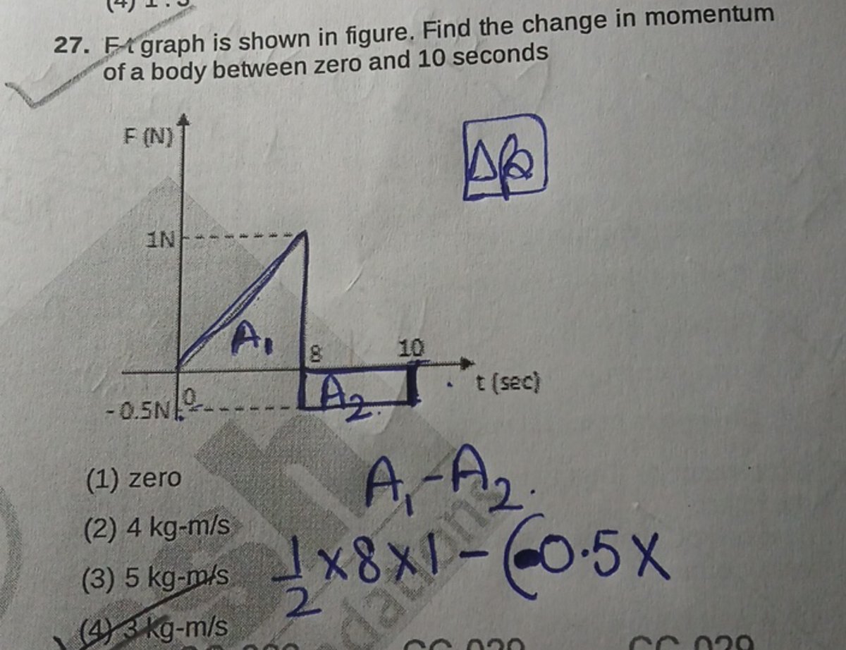 F-t graph is shown in figure. Find the change in momentum of a body betwe..