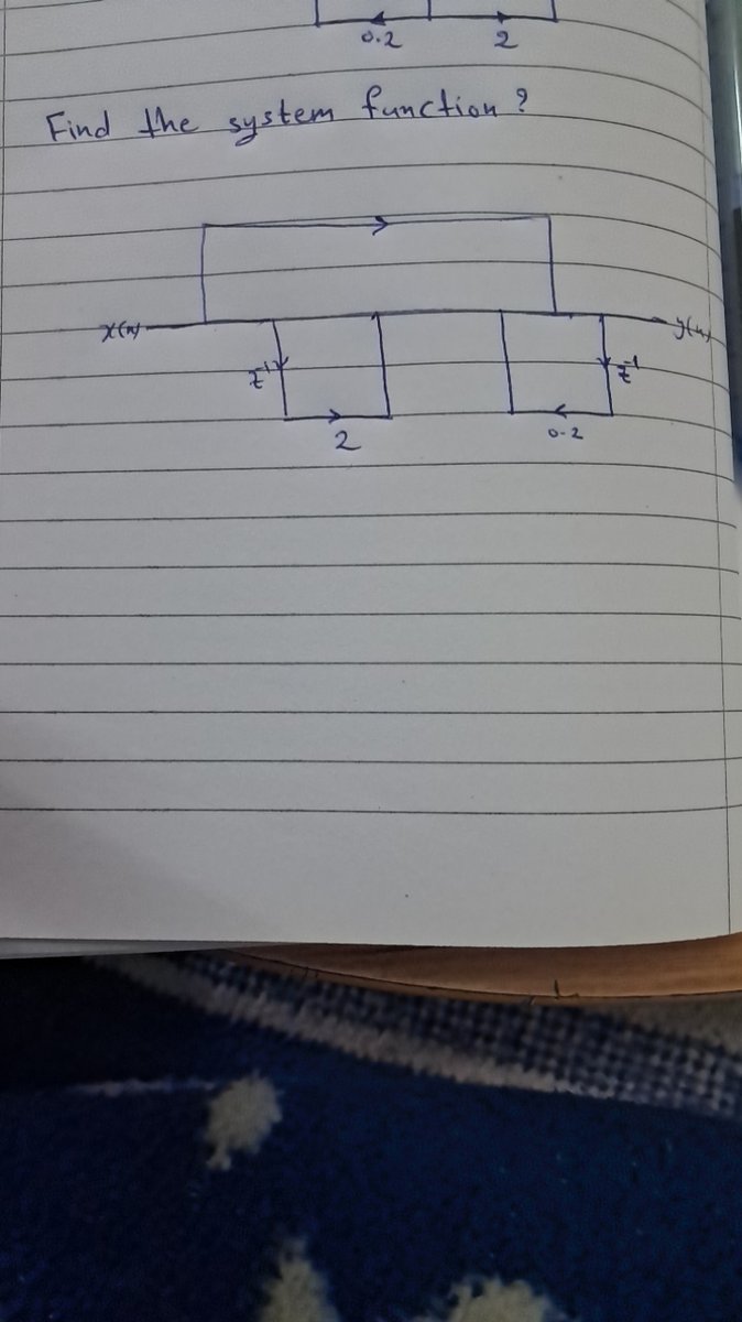 Find the system function for the given block diagram. | Filo