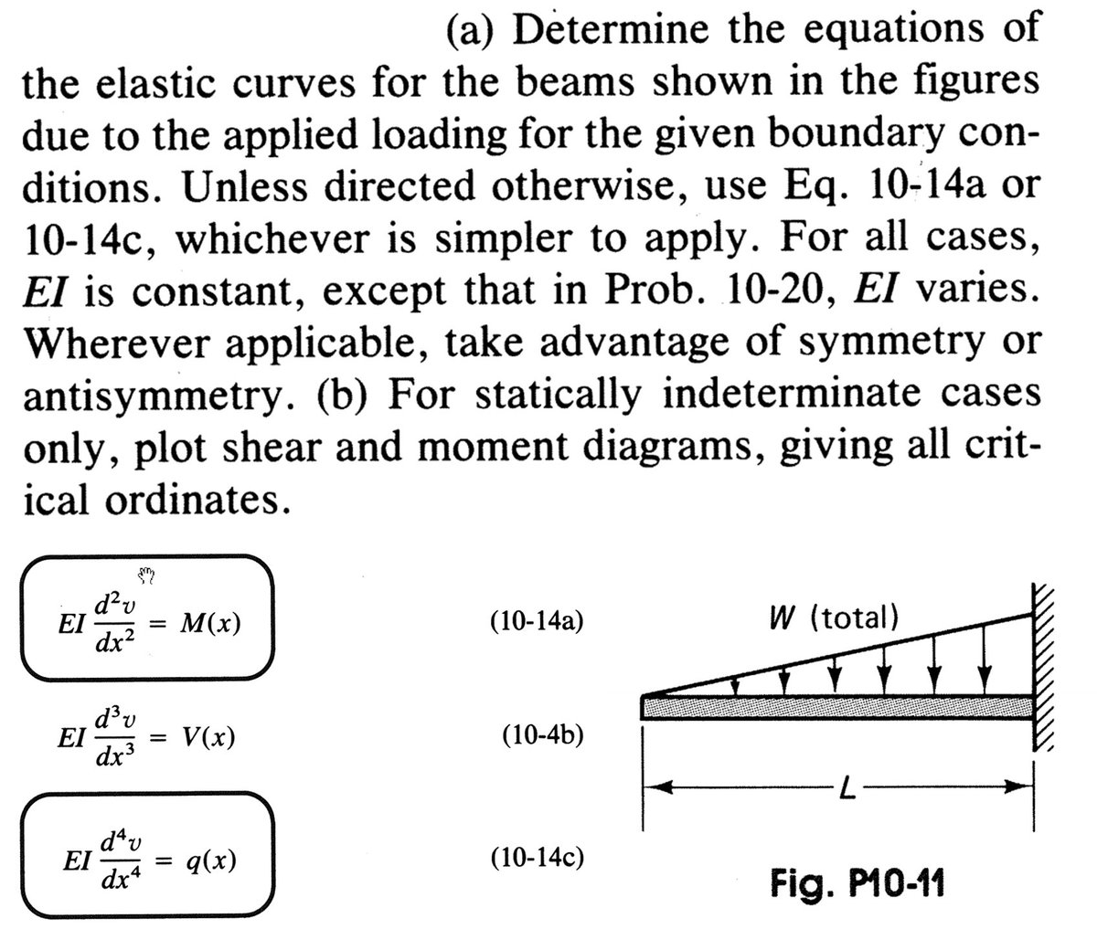 (a) Determine the equations of the elastic curves for the beams shown in