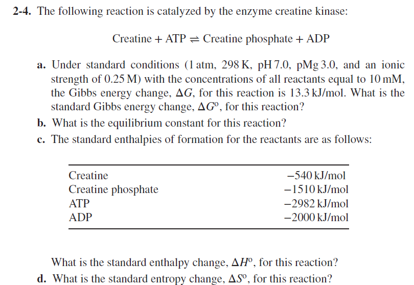 2-4. The following reaction is catalyzed by the enzyme creatine kinase:
