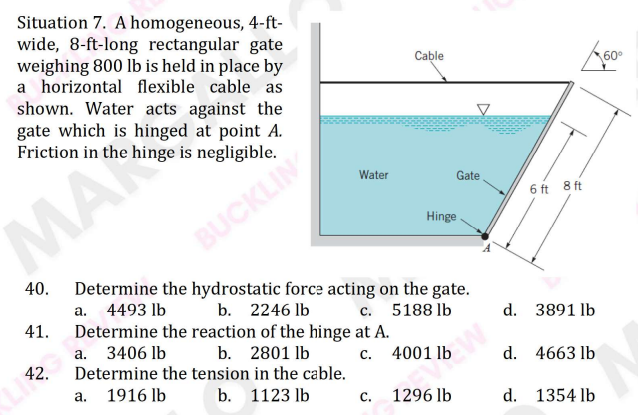 Situation 7. A homogeneous, 4-ft-wide, 8-ft-long rectangular gate weighin..