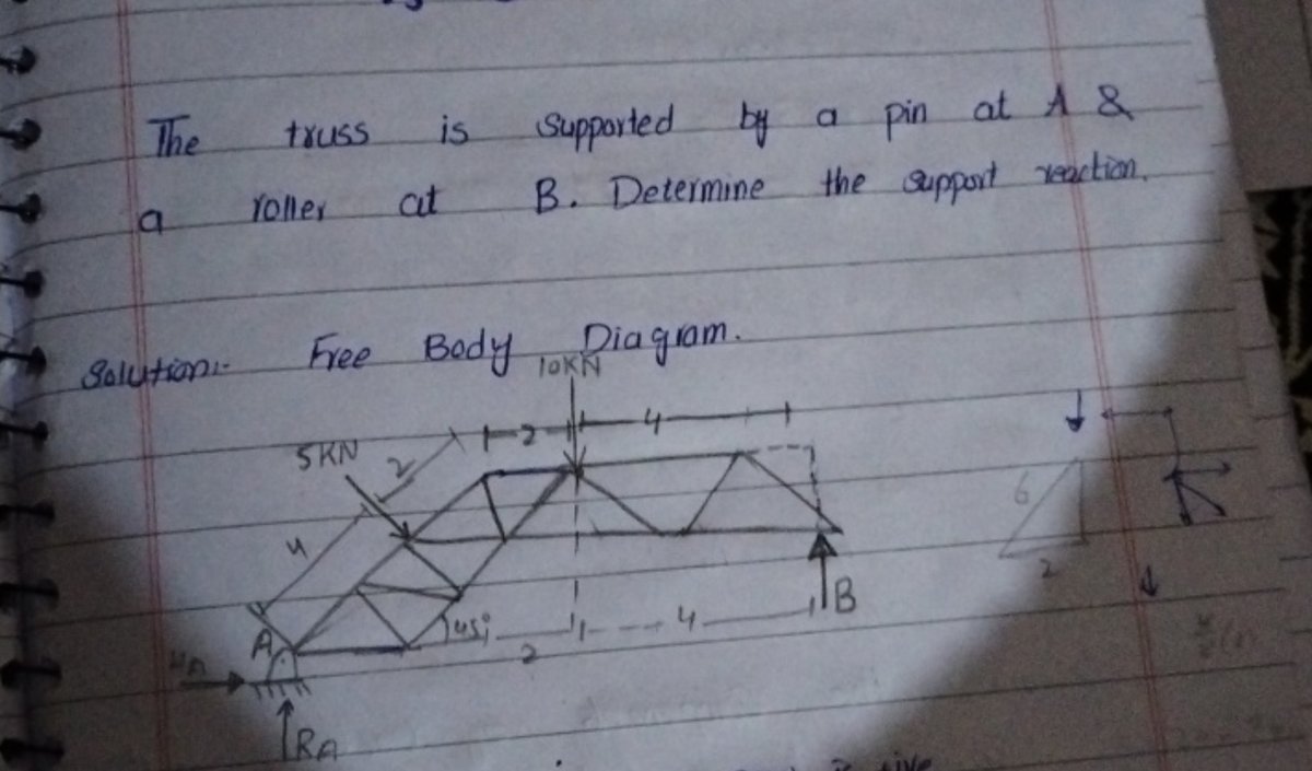The truss is supported by a pin at A & a roller at B. Determine the suppo..