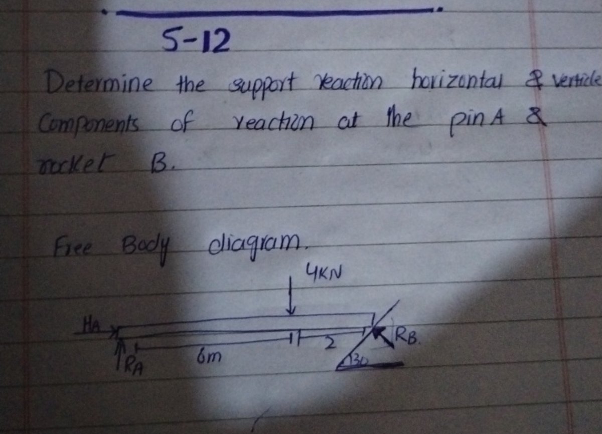 Determine the support reaction horizontal & vertical components of reacti..