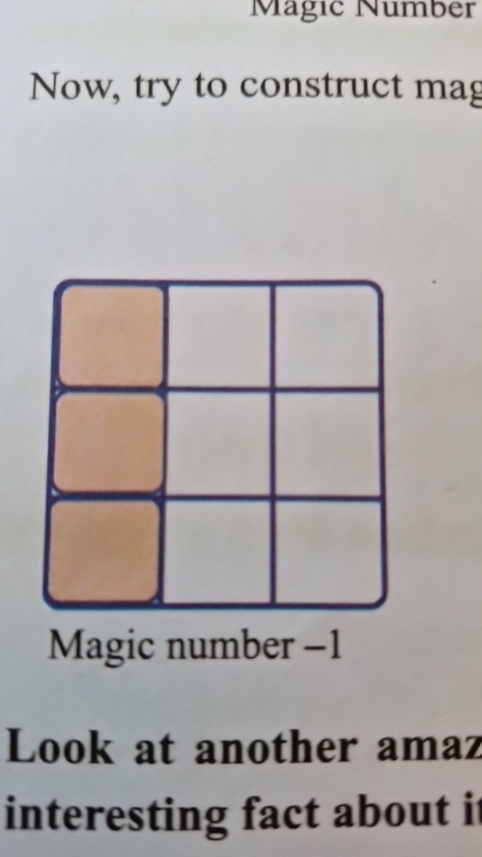 Now, try to construct a magic square with magic number -1. The image show..