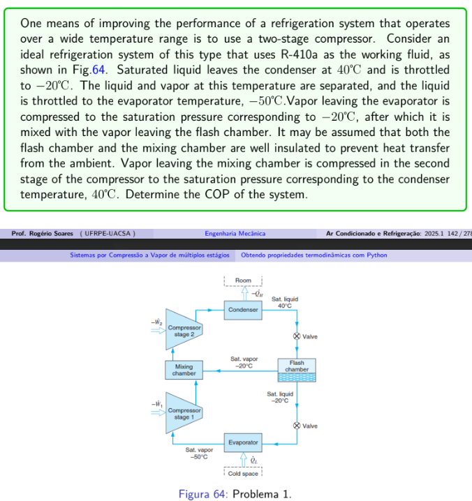 Problem. A two-stage (with flash chamber) ideal vapor-compression refrige..