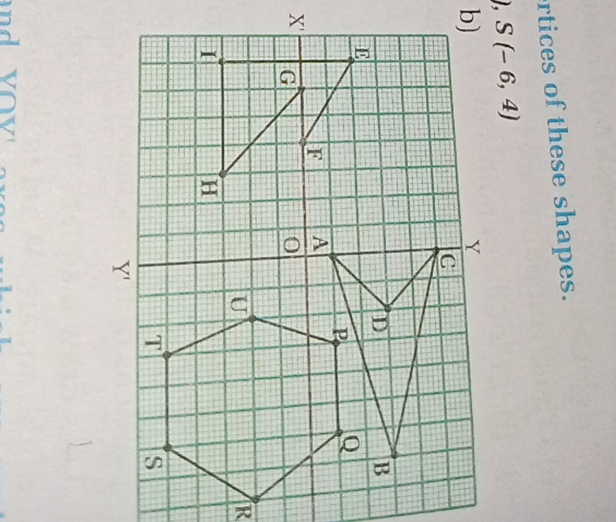 The image shows a graph with several shapes plotted on it. The text menti..