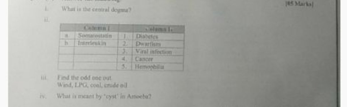 Answer the following: i. What is the central dogma? ii. Match the followi..