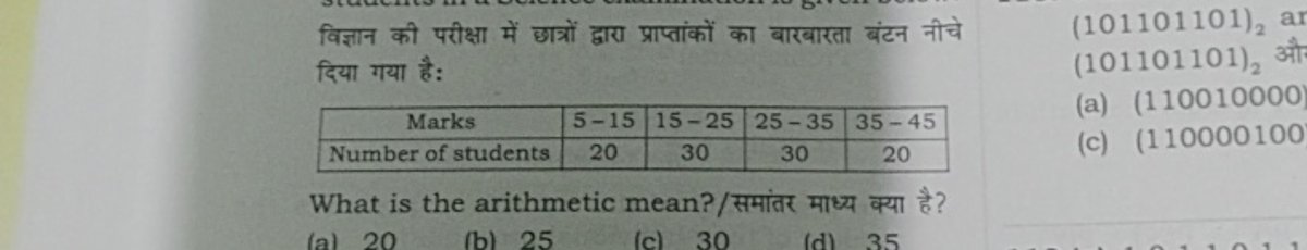 The frequency distribution of marks obtained by students in a Science exa..