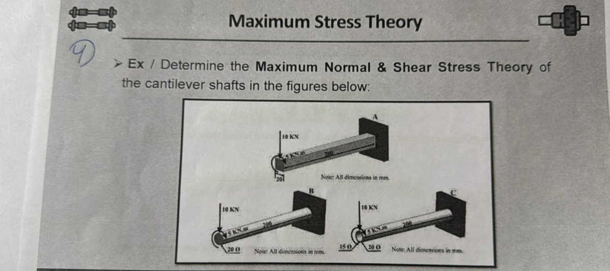 Determine the Maximum Normal & Shear Stress Theory of the cantilever shaf..