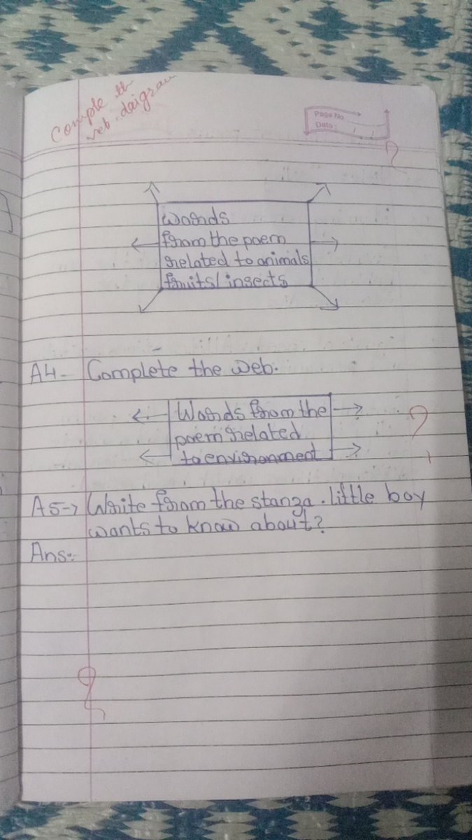 A4. Complete the web. Words from the poem related to animals/fruits/inse..