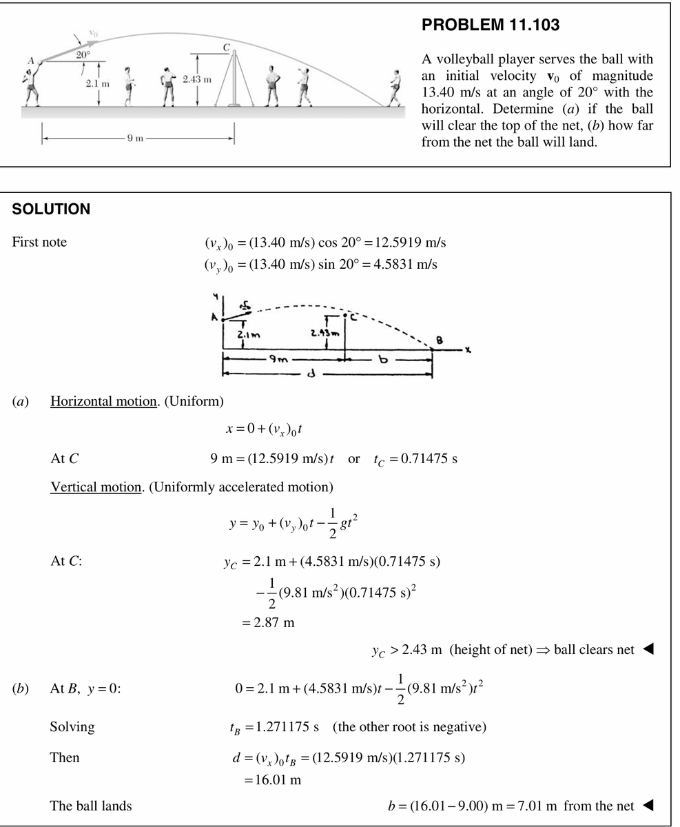 A volleyball player serves the ball with an initial velocity v_0 of magni..
