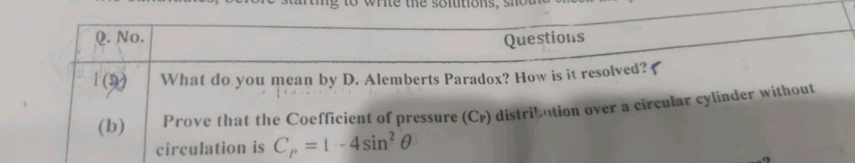 (a) What do you mean by D. Alembert's Paradox? How is it resolved? (b) Pr..