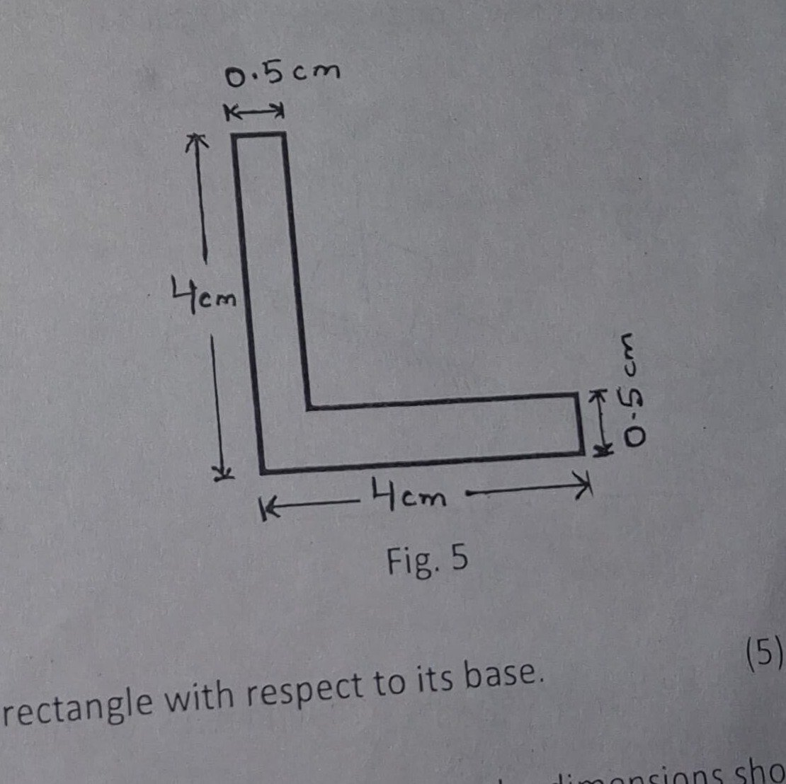 Find the area moment of inertia of the rectangle with respect to its base..