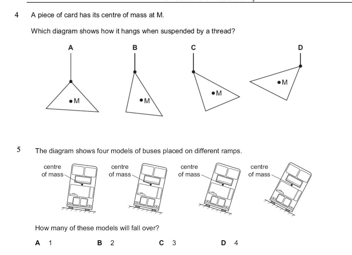 A piece of card has its centre of mass at M. Which diagram shows how it