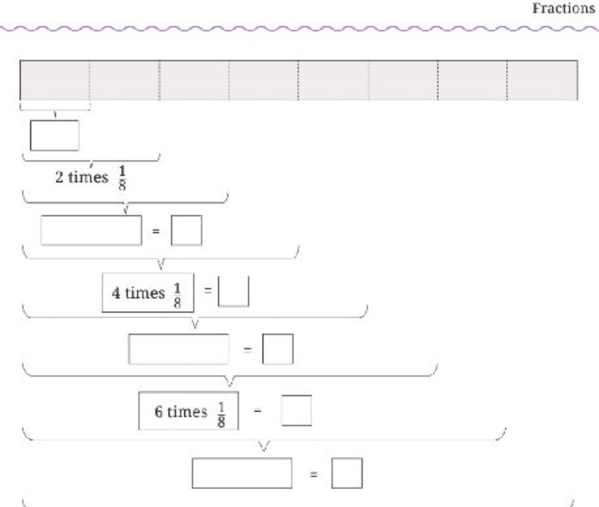 The image shows a visual representation of fractions and asks to fill in