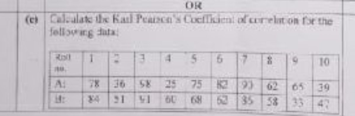 (c) Calculate the Karl Pearson's Coefficient of correlation for the follo..