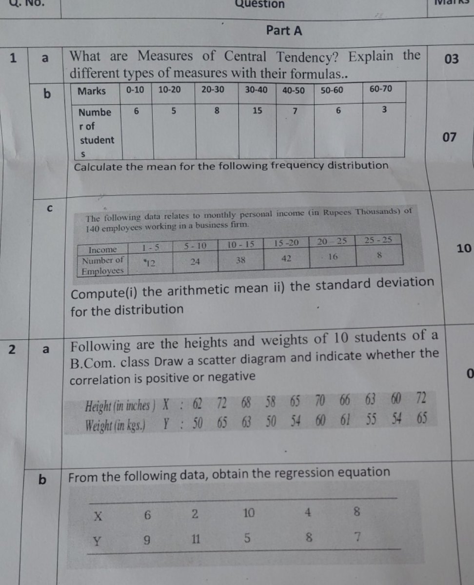 Here are the questions: Part A a. What are Measures of Central Tendency..