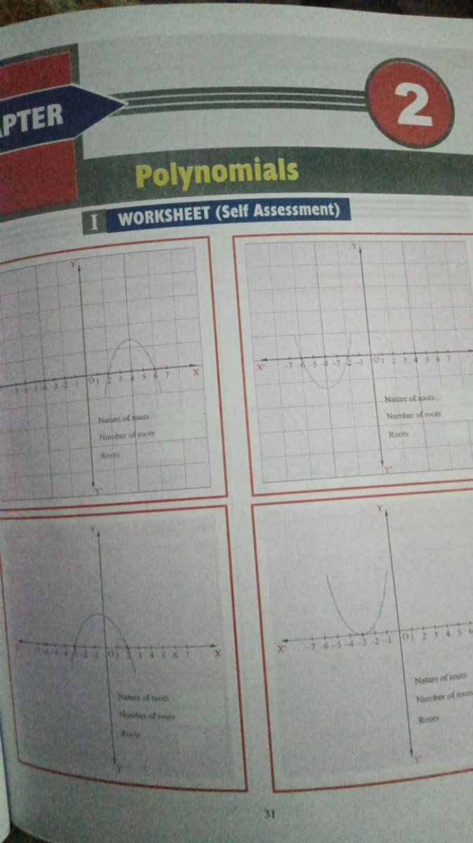 The image shows a worksheet on 'Polynomials' with four graphs. For each g..