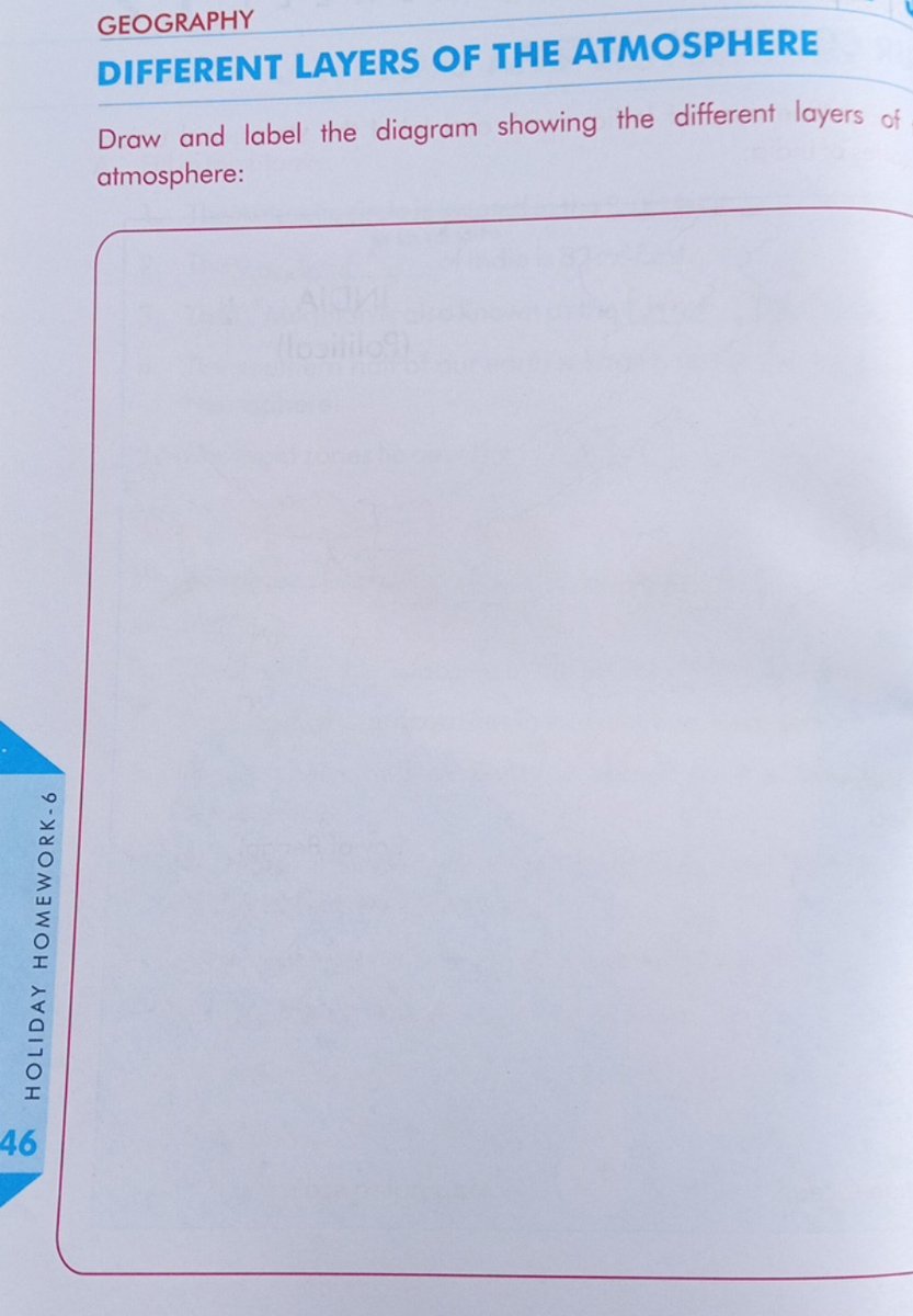 Draw and label the diagram showing the different layers of atmosphere:..