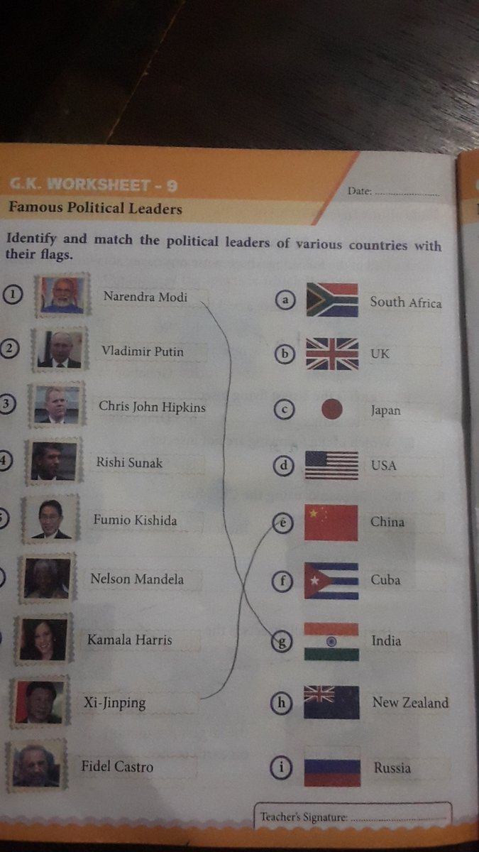 G.K. WORKSHEET - 9 Famous Political Leaders Identify and match the polit..