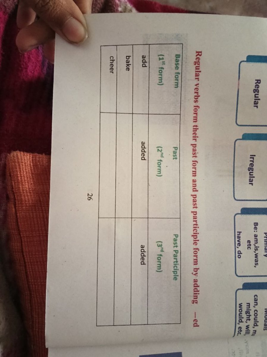 Regular verbs form their past form and past participle form by adding -ed..