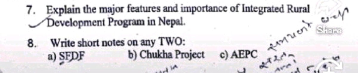 Explain the major features and importance of Integrated Rural Development..