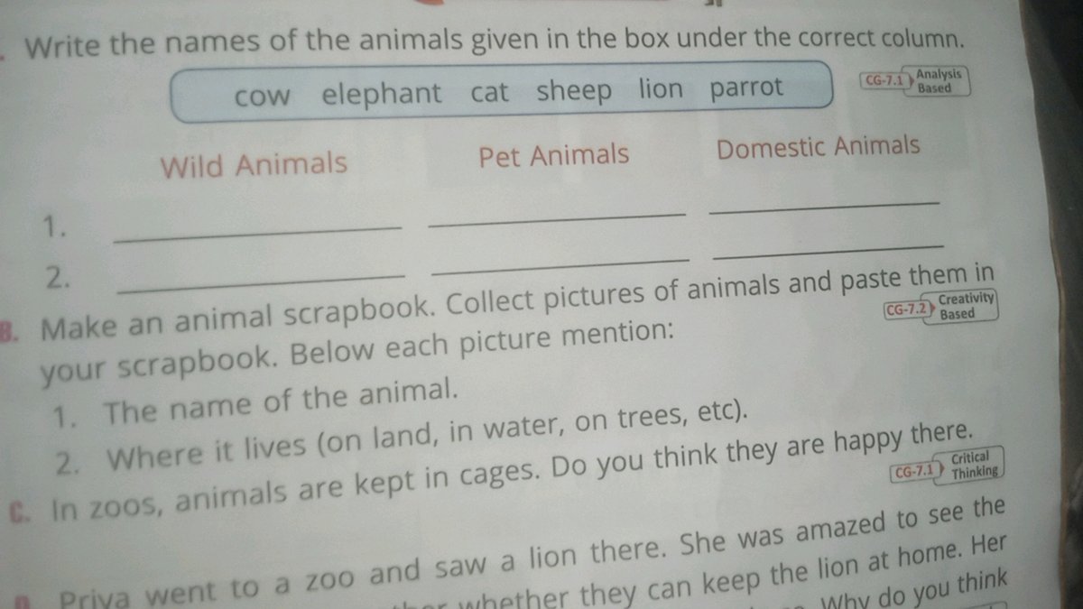 A. Write the names of the animals given in the box under the correct colu..