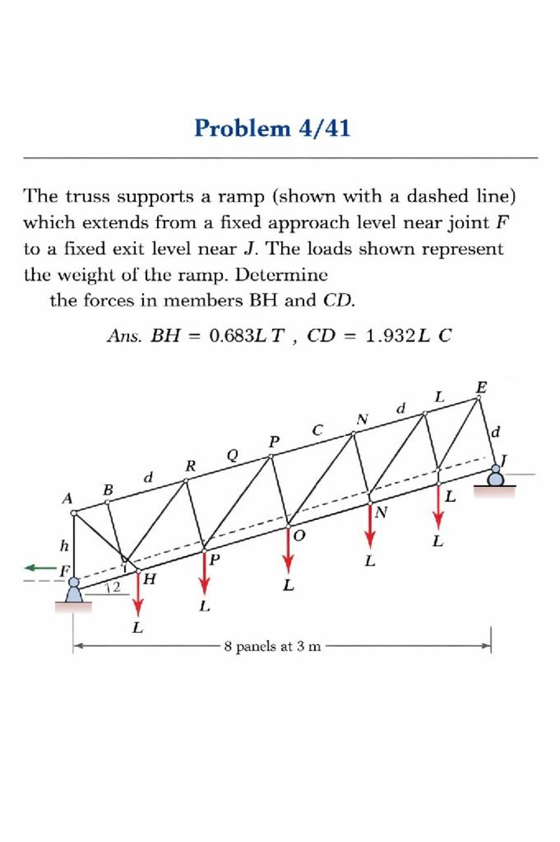 The truss supports a ramp (shown with a dashed line) which extends from a..