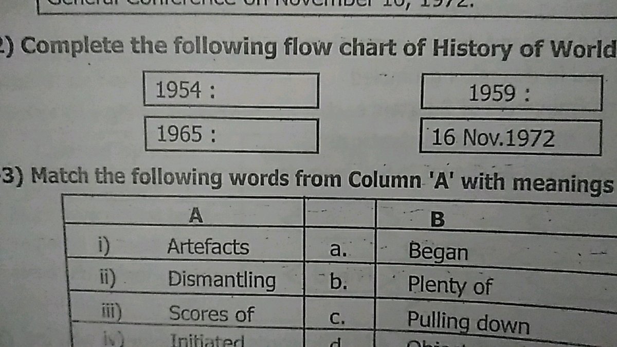2) Complete the following flow chart of History of World 1954: __ 1965: