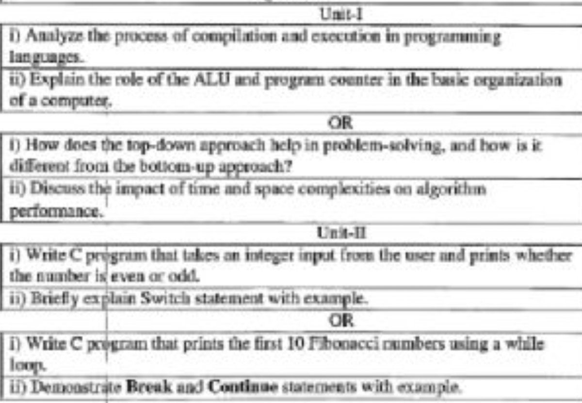 Unit-1 i) Analyze the process of compilation and execution in programming..