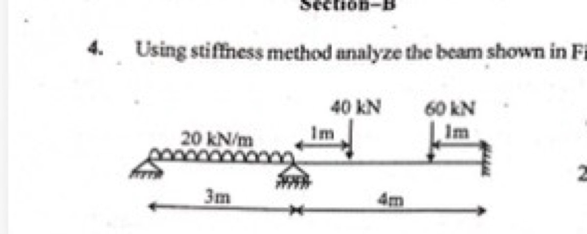 Using stiffness method analyze the beam shown in the figure. Beam detail..