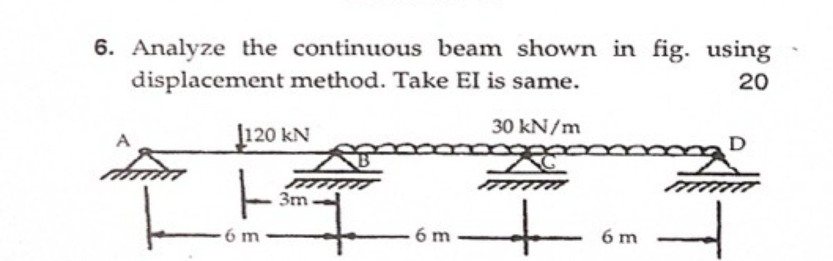 Analyze the continuous beam shown in the figure using the displacement me..