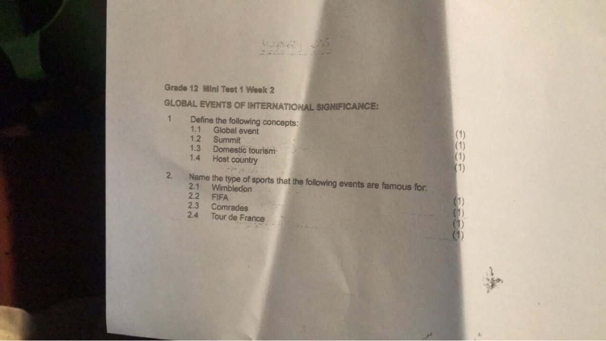 Grade 12 Mini Test 1 Week 2 GLOBAL EVENTS OF INTERNATIONAL SIGNIFICANCE:..