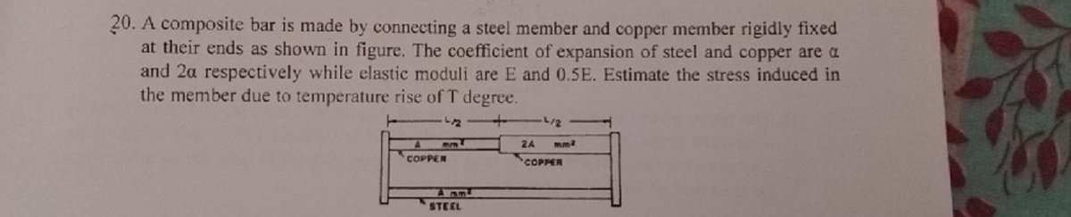 A composite bar is made by connecting a steel member and copper member ri..