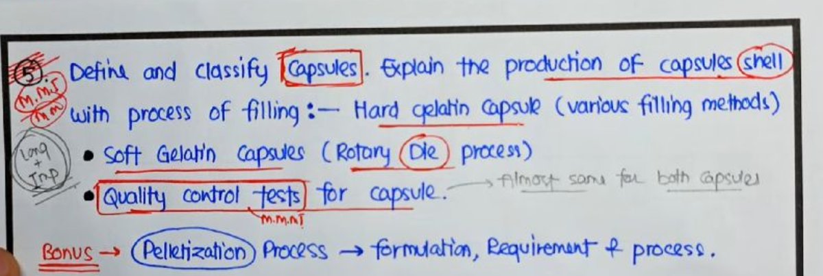 Define and classify Capsules. Explain the production of capsules (shell)