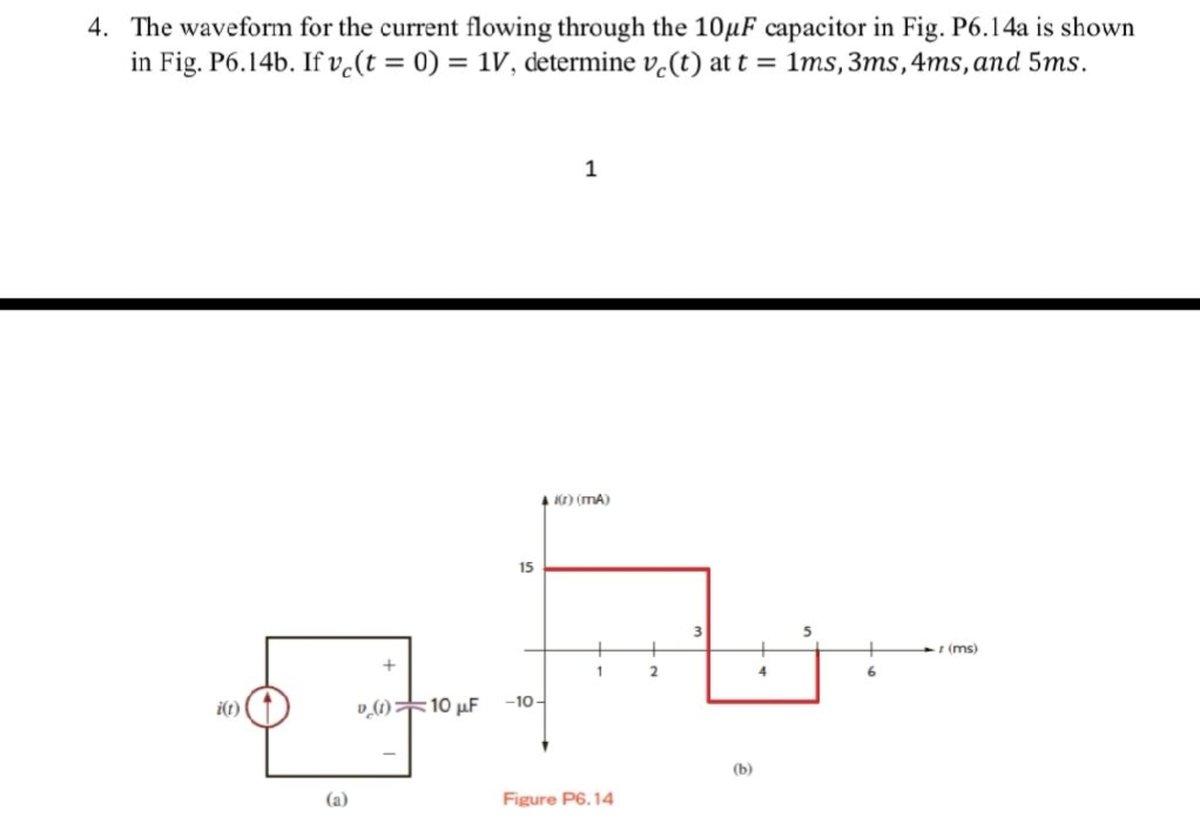 The waveform for the current flowing through the 10µF capacitor in Fig. P..
