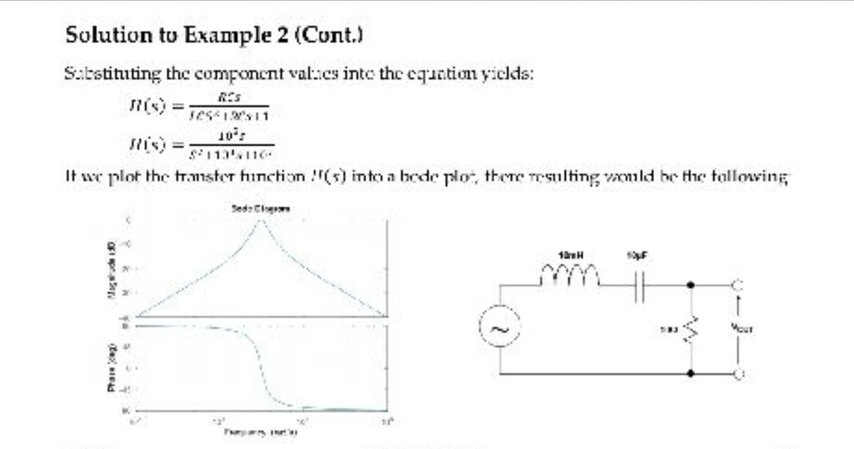 Solution to Example 2 (Cont.) Substituting the component values into the..