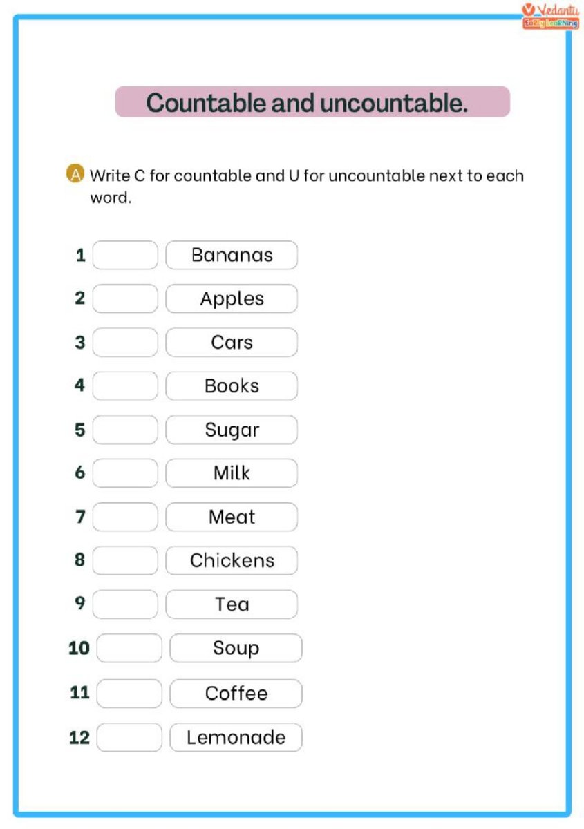 Countable and uncountable. A. Write C for countable and U for uncountabl..