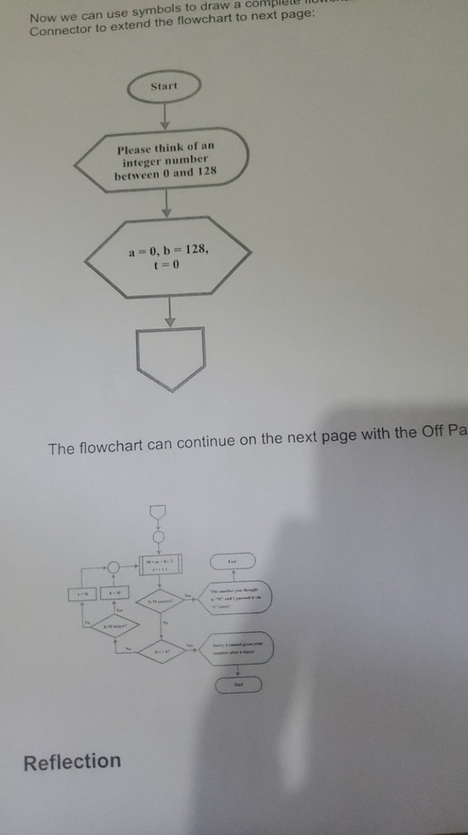 Now we can use symbols to draw a complete flowchart. Connector to extend
