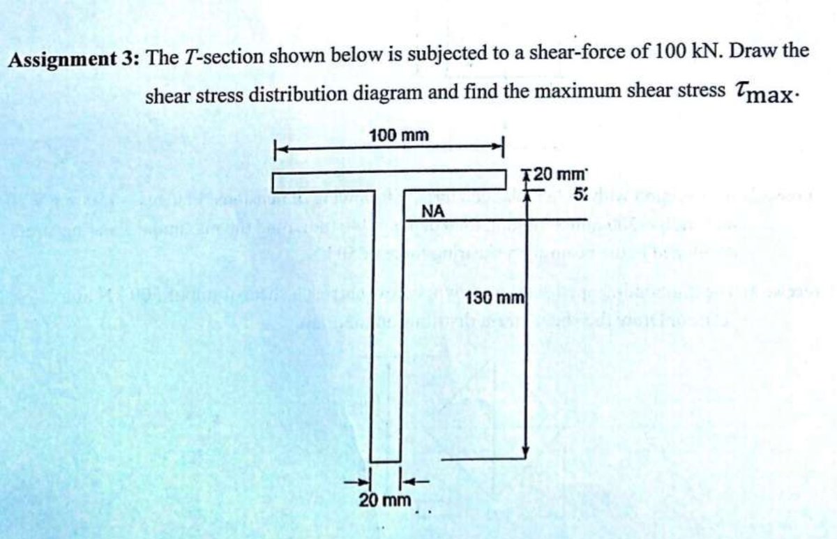 Assignment 3: The T-section shown below is subjected to a shear-force of