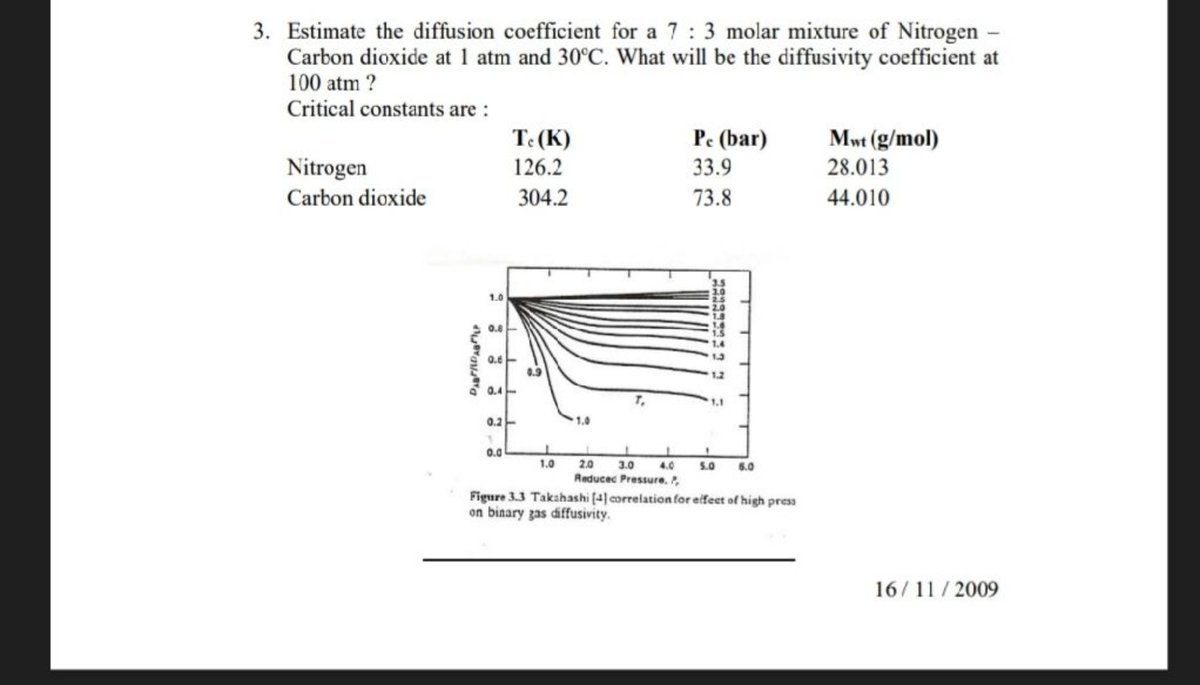 Estimate the diffusion coefficient for a 7:3 molar mixture of Nitrogen