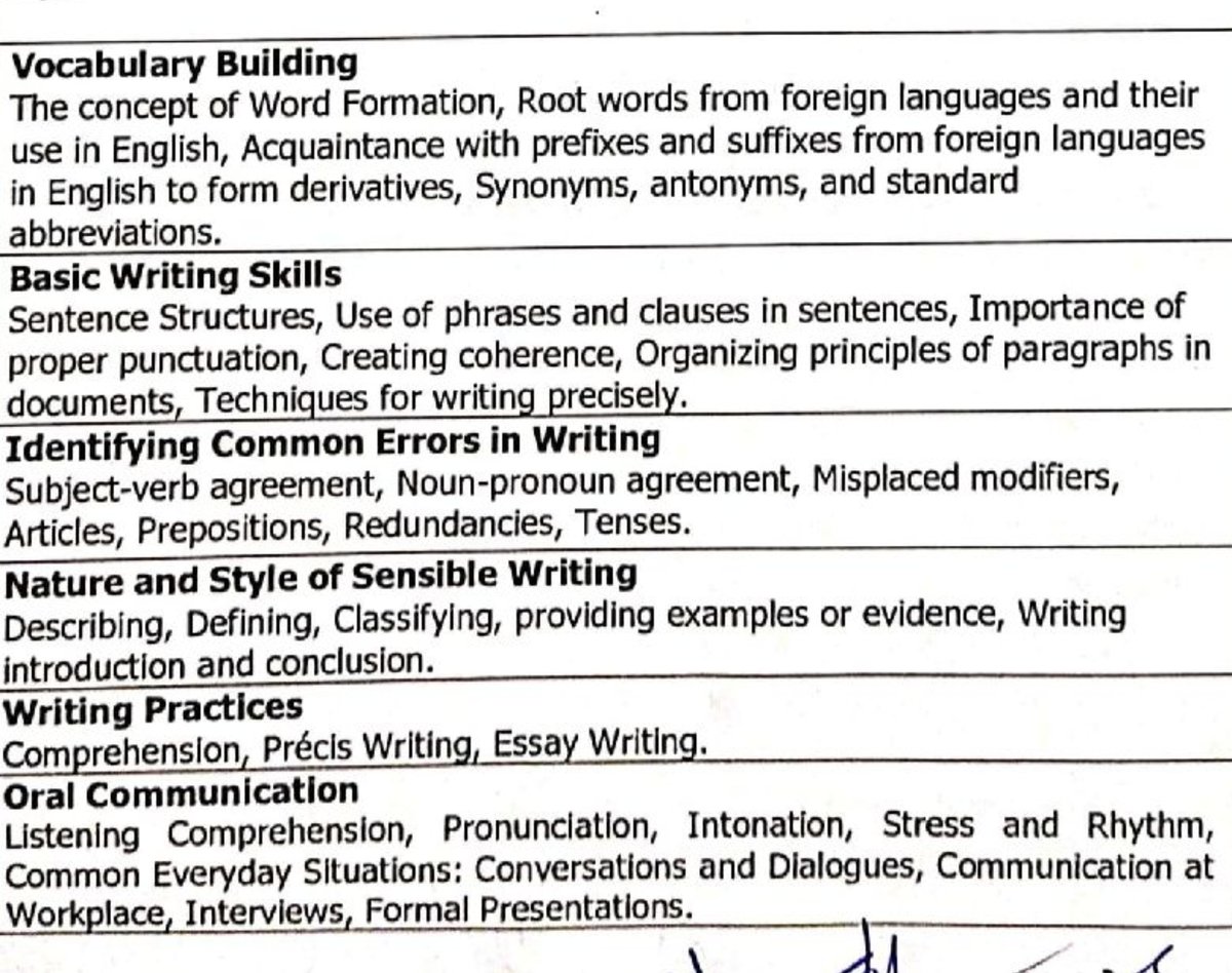 Vocabulary Building The concept of Word Formation, Root words from foreig..