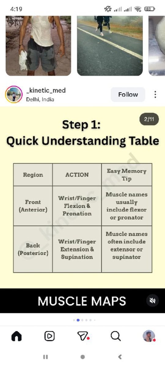 Step 1: Quick Understanding Table | Region | ACTION