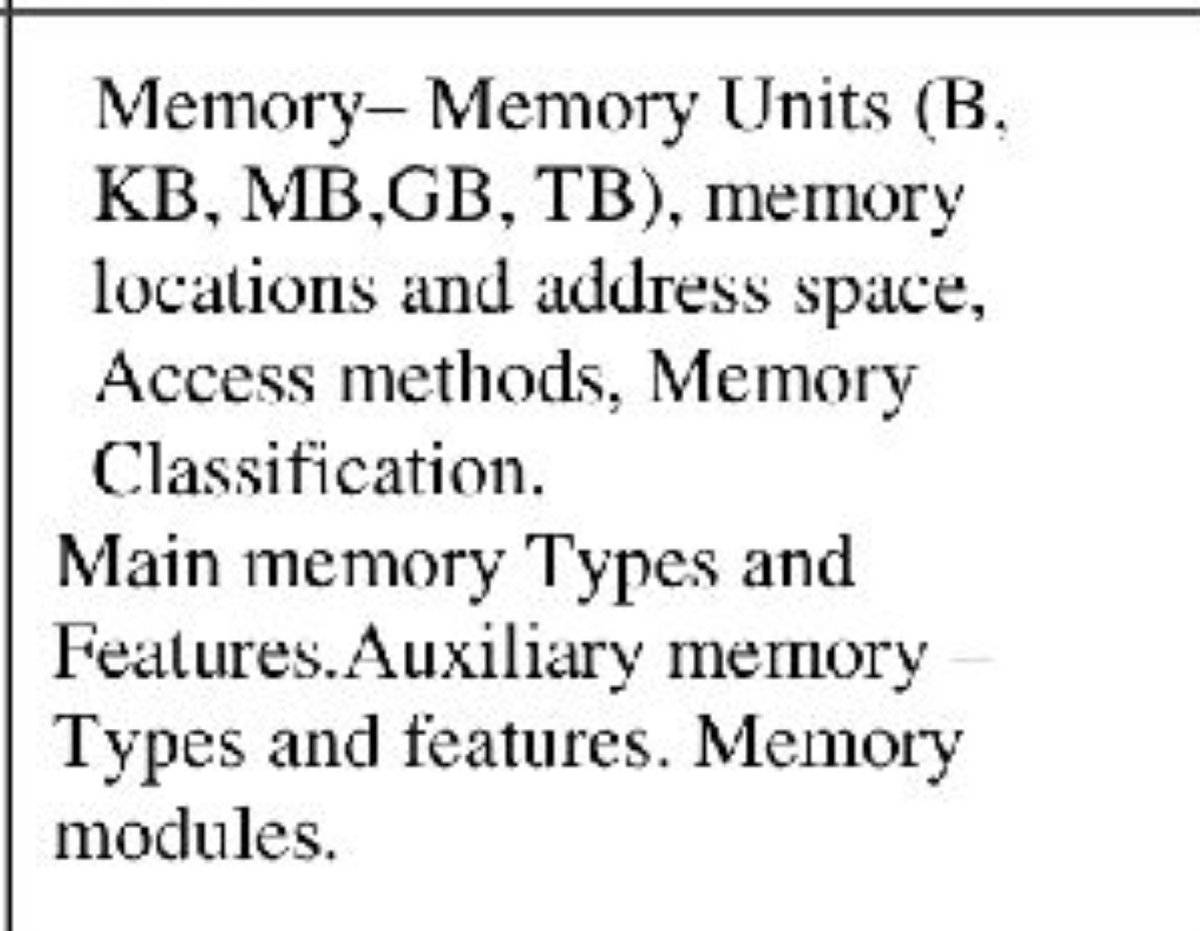 Memory- Memory Units (B, KB, MB, GB, TB), memory locations and address sp..