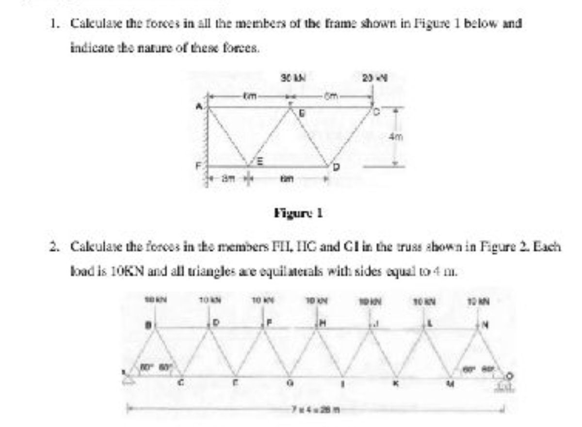 Calculate the forces in all the members of the frame shown in Figure 1 be..