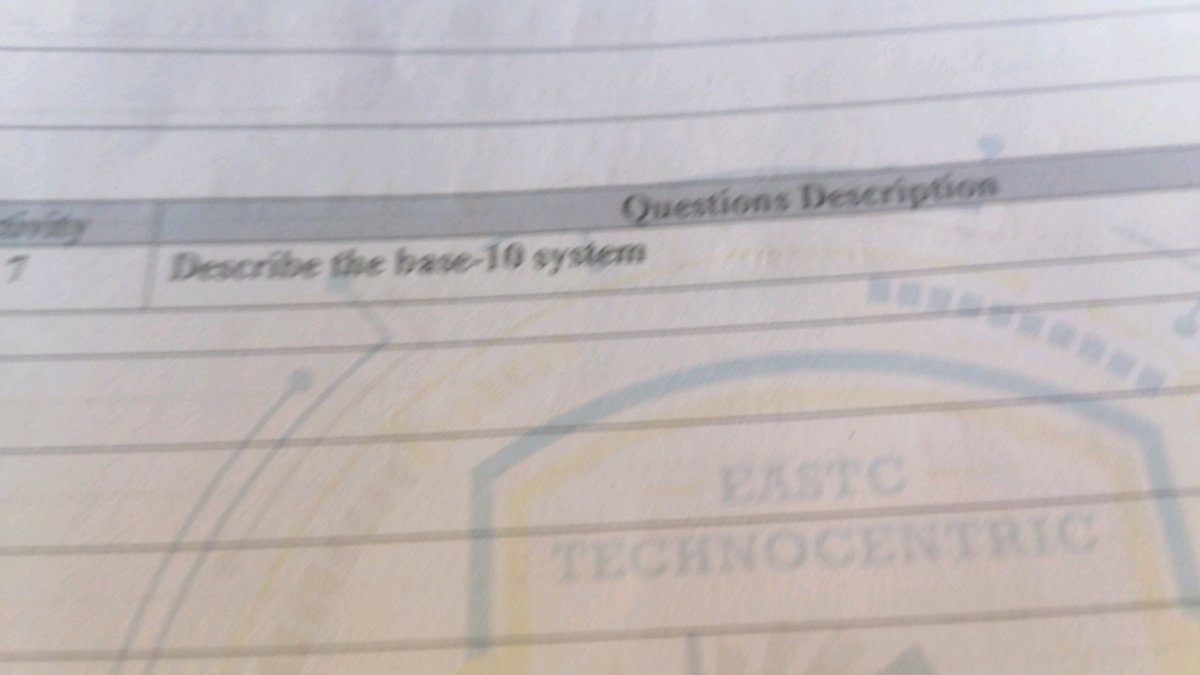 Describe the base-10 system. | Filo