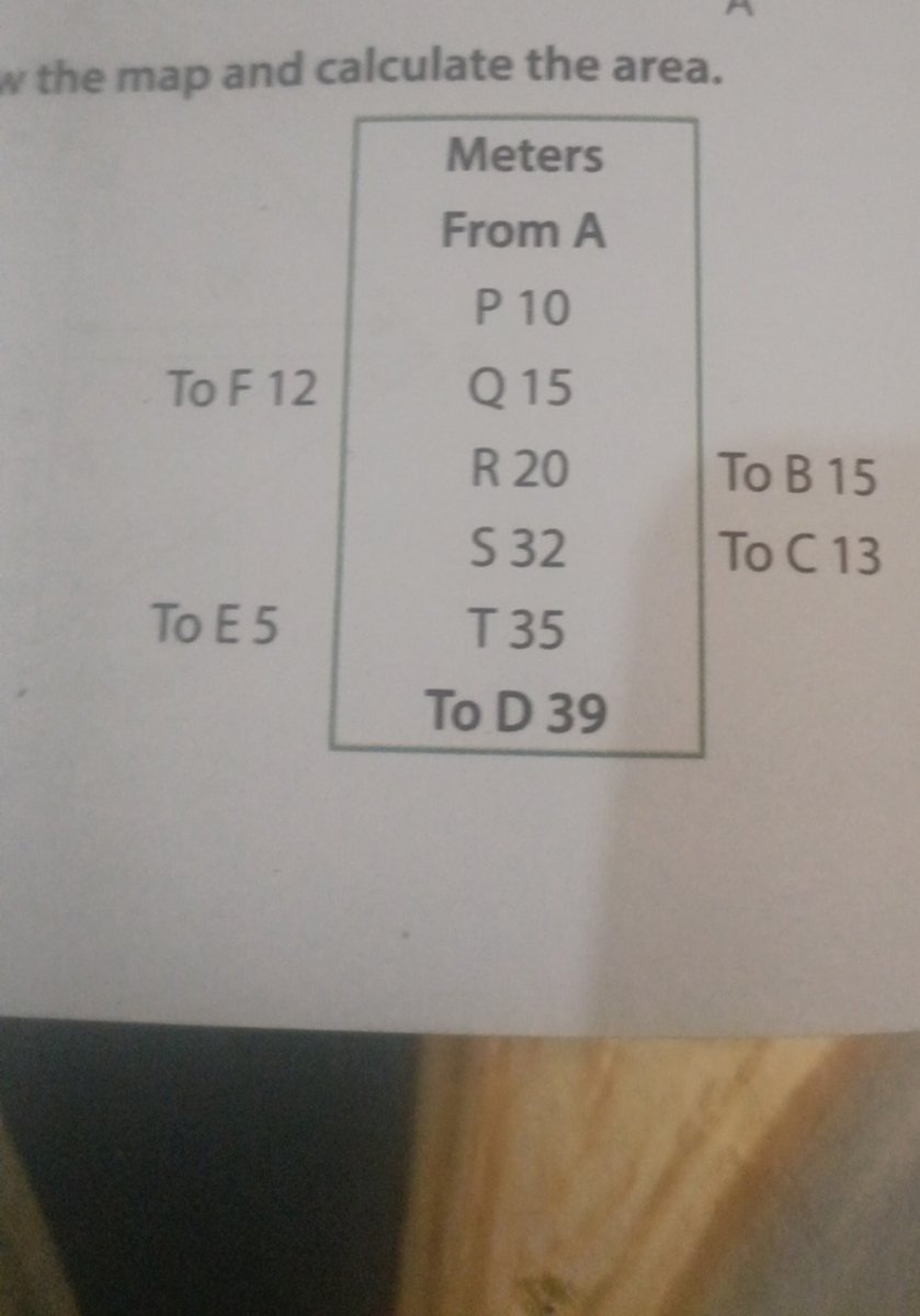 Draw the map and calculate the area. Meters From A P 10 Q 15 R 20 S 32 T..