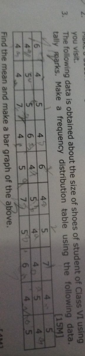 The following data is obtained about the size of shoes of students of Cla..