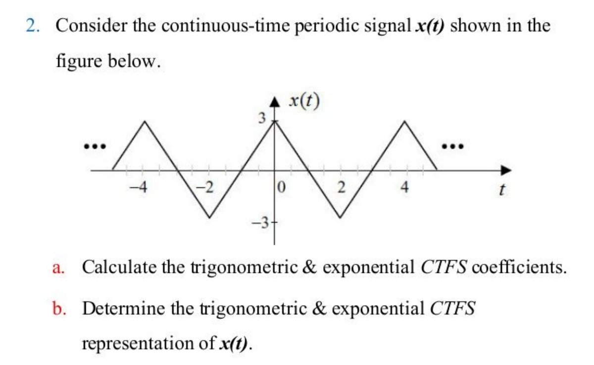 Consider the continuous-time periodic signal x(t) shown in the figure bel..